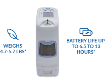 Inogen Portable Oxygen Concentrators | Oxygen Therapy
