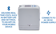 Inogen Portable Oxygen Concentrators | Oxygen Therapy