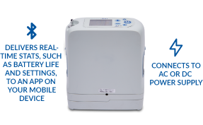 Inogen Portable Oxygen Concentrators | Oxygen Therapy