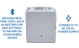 Inogen Portable Oxygen Concentrators | Oxygen Therapy