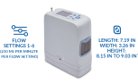 Inogen Portable Oxygen Concentrators | Oxygen Therapy