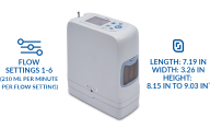 Inogen Portable Oxygen Concentrators | Oxygen Therapy