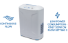 Inogen Portable Oxygen Concentrators | Oxygen Therapy