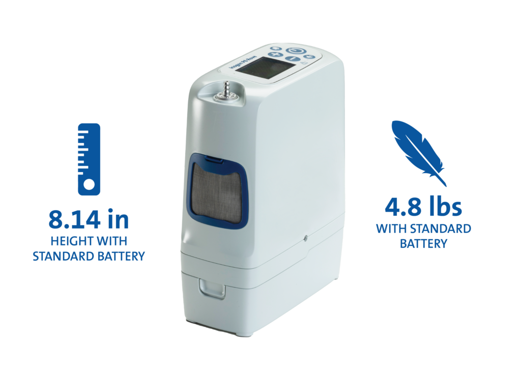 Portable Oxygen Concentrators | Inogen Oxygen Therapy