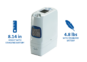 Portable Oxygen Concentrators | Inogen Oxygen Therapy