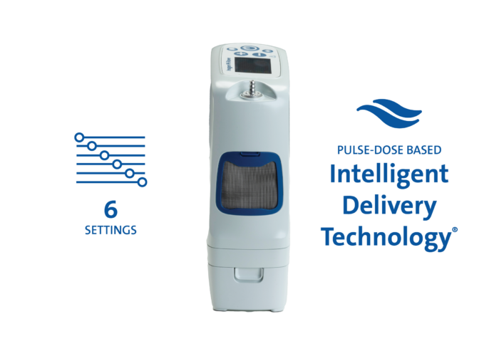 Portable Oxygen Concentrators | Inogen Oxygen Therapy