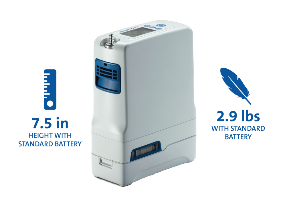 Portable Oxygen Concentrators | Inogen Oxygen Therapy