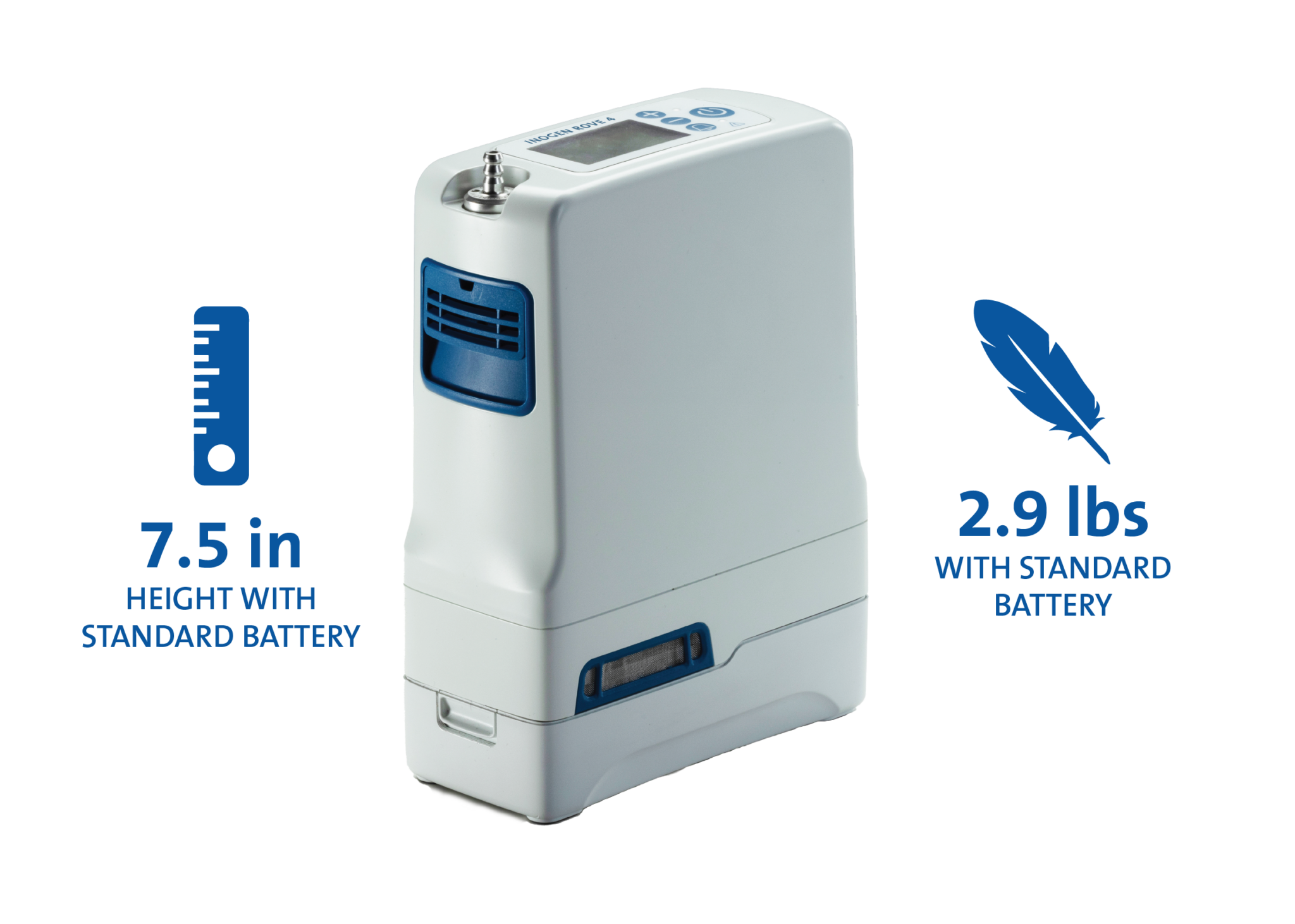 Portable Oxygen Concentrators | Inogen Oxygen Therapy
