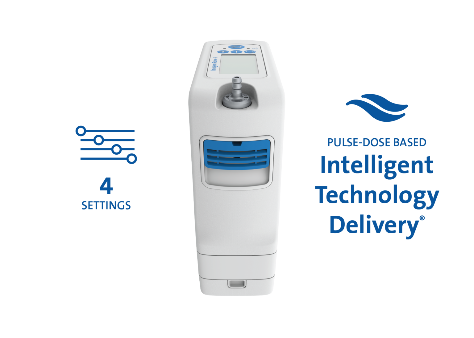 Portable Oxygen Concentrators | Inogen Oxygen Therapy