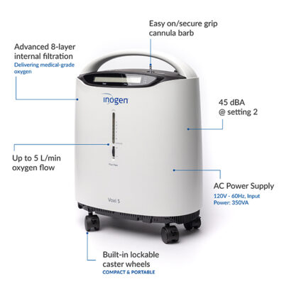 Inogen Voxi 5: 5 LPM Continuous Flow Home Concentrator